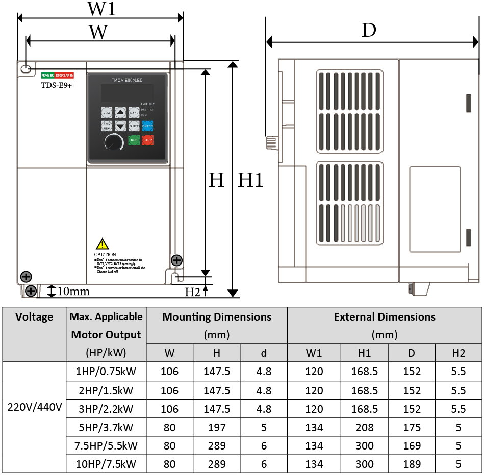 TDS-E9+ - TEKDRIVE-Inverter-AC Motor Drive Product Series - Tek Drive ...
